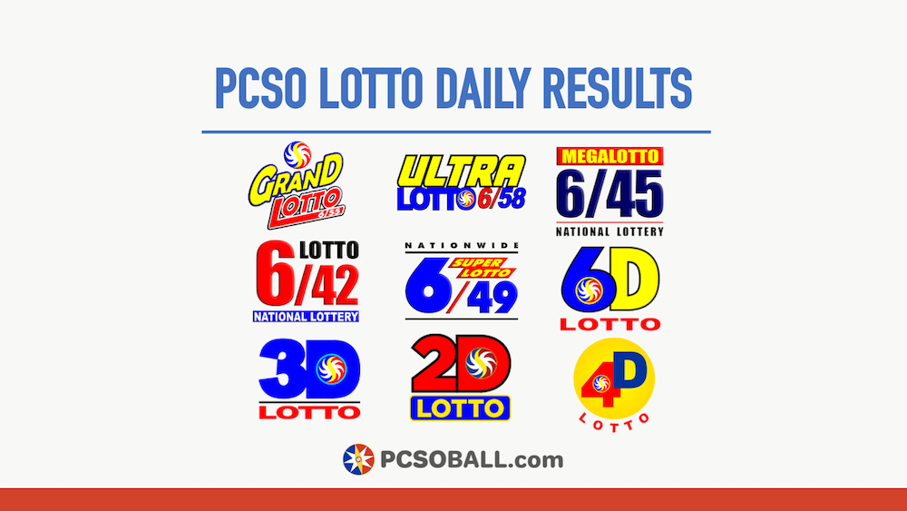 Live Draw PCSO Lotto - PCSO Ball - PCSO Lotto Results